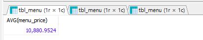DATABASE DATA TYPES
