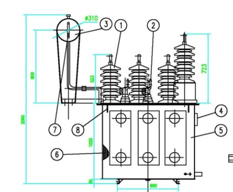 Transformer Grounding