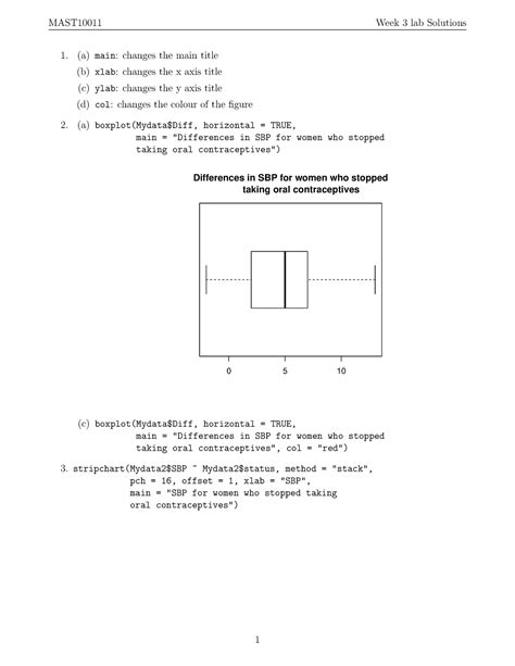 Computer Lab Materials Week 3 Solutions EDDA MAST10011 Week 3 Lab Solutions A Main Changes