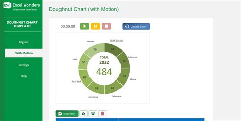 Doughnut Chart Excel Template Visually Appealing Donut Charts
