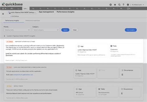 performance insights qrew discussions