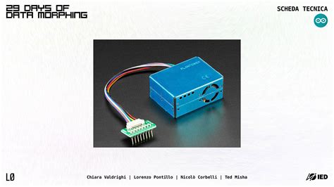 29 Days Of Data Morphing On Behance