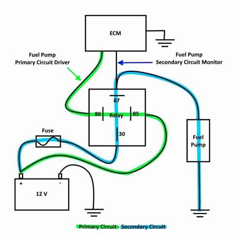 P0230 – Fuel pump relay -circuit malfunction – TroubleCodes.net