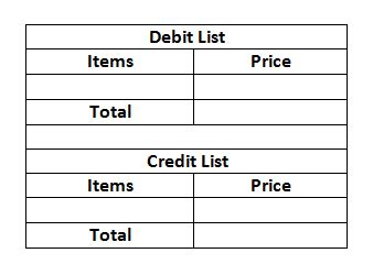 Php How To Insert Dynamic Row In Different Html Table Position Stack Overflow