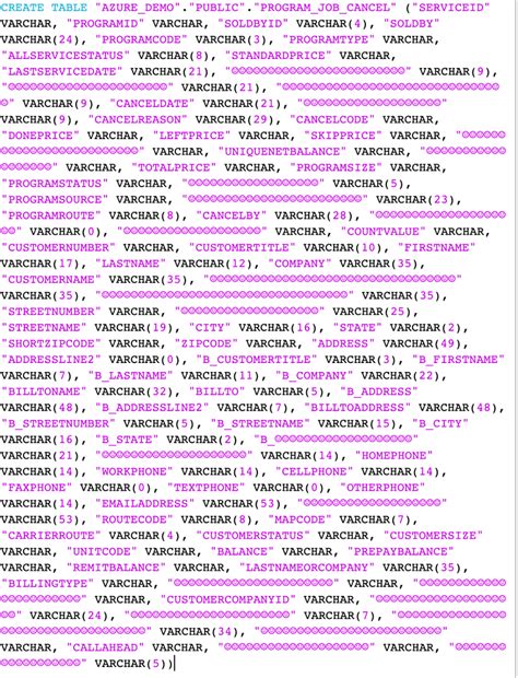 Csv Snowflake Generated Create Table Script Qlik Community