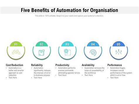 Top 10 Five Automation Powerpoint Presentation Templates In 2025 Top 10 Five Automation Powerpoint Presentation Templates In 2025