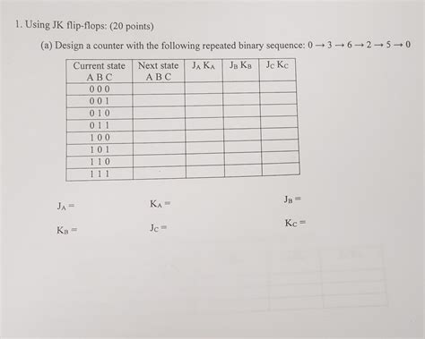 Solved Draw The Logic Diagram Of The Counter C Is Chegg