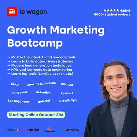 le wagon on linkedin growthmarketing lewagon