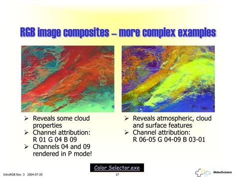 Ppt Introduction To Rgb Image Composites Powerpoint Presentation Free Download Id6170832