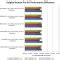Debunking A Myth DDR3 RAM Vs ECC Memory Performance Photo Gallery TechSpot