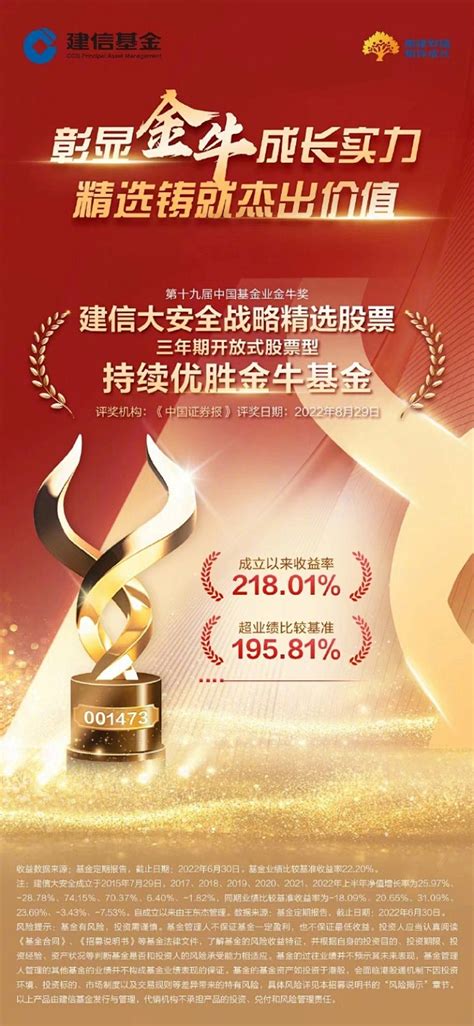 建信基金 的个人主页 微博