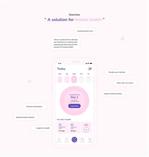 Sensy UX UI Design App Development Behance