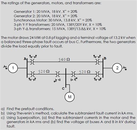 Solved The Ratings Of The Generators Motors And Chegg Com