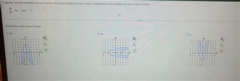 solved draw the isoclines with their direction markers and