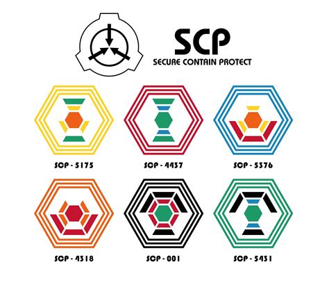 Scp 173 As A Keter Classification Drawing And Narration Rscp