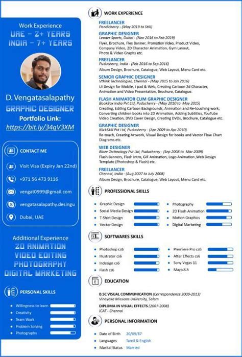 Graphic Designer Cum Video Editor D Animator And Photographer