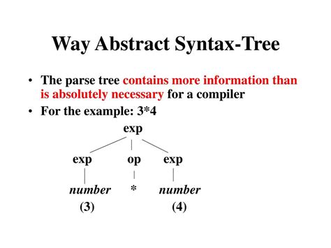 Compiler Construction Ppt Download