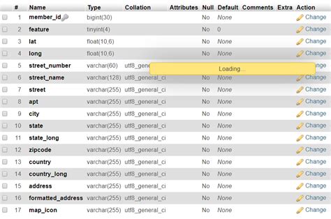 Php Query For Lat Long Not Returning Any Results Mysql Stack Overflow