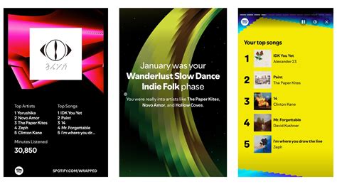 Its Time To Unwrap Wrapped The Rubicon