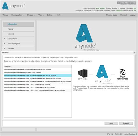 Technical Data Anynode The Software Sbc