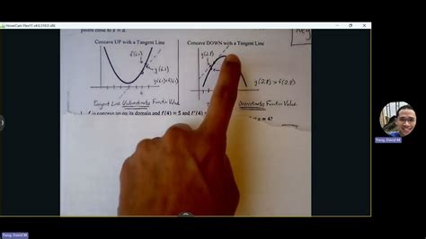 Ab Calc 4 2 Notes Linear Approximation Youtube