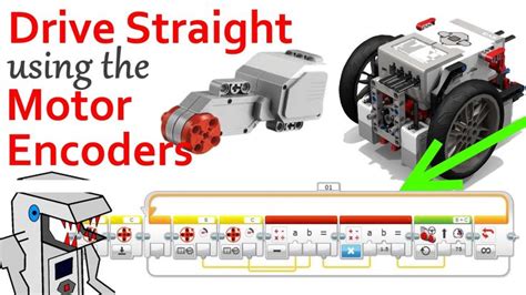 Today I Will Teach You How You Can Use The EV Motor S Inbuilt Encoders To Make Your FLL Robot