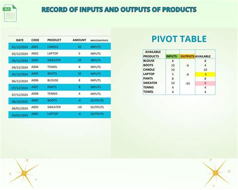 Simple Excel Template For Tracking Product Inputs And Outputs With