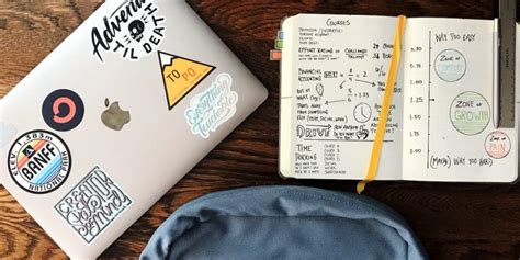 Are Coding Bootcamps Still A Thing Matthias Enzi