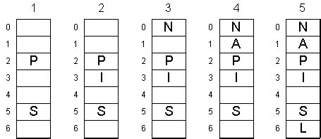 CS Hashing Samples