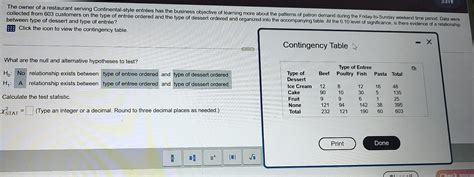solved click the icon to view the contingency table what