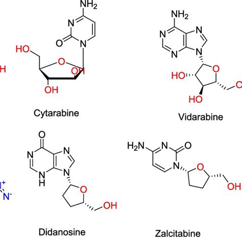 Drugs Based On The Modification Of Nucleoside Ribose Download Scientific Diagram