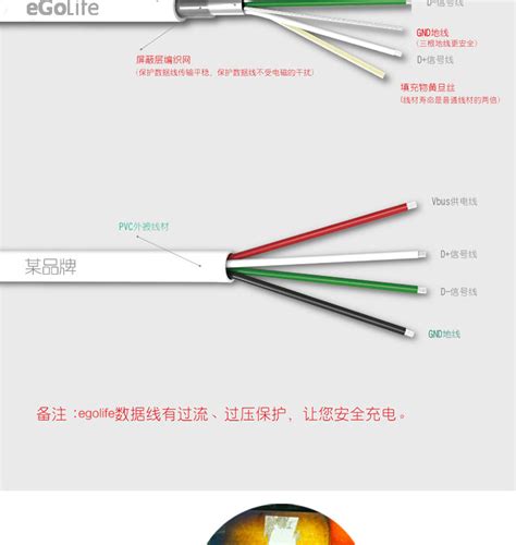 Lightning接口针脚图解 千图网