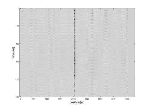 the waveform of individual responses without the offset download