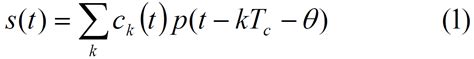 Minimum Shift Keying Msk Navipedia