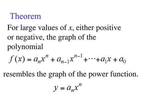 Polynomial Functions Ppt Mathematics Topic Ppt