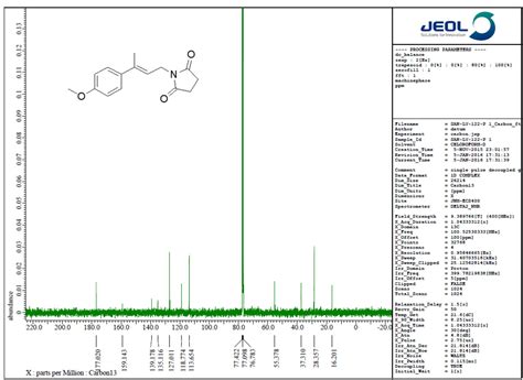 H Nmr Spectrum Of Compound 2f °c Nmr Spectrum Of Compound