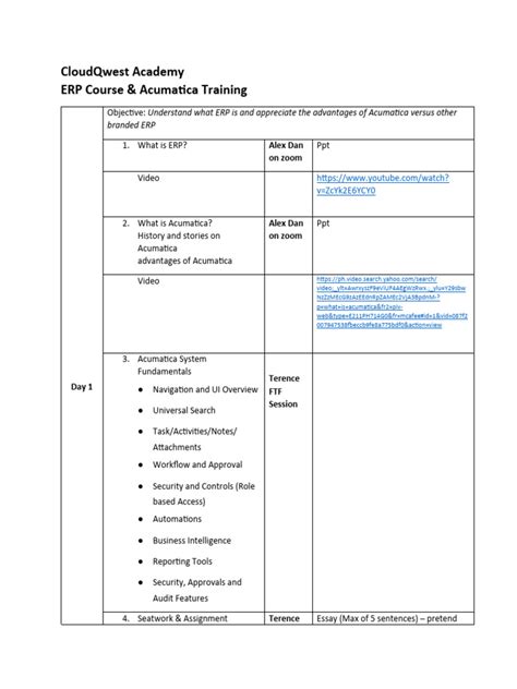 Modules For Erp And Acumatica Download Free Pdf Business Information Technology