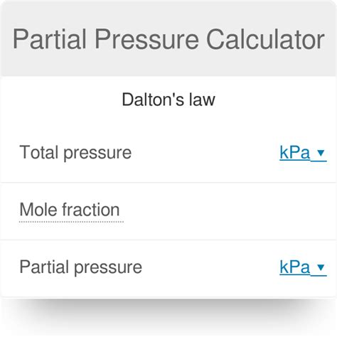 How To Calculate Partial Pressure Of H2s 33 Pages Answer 500kb Latest Update Ezekiel