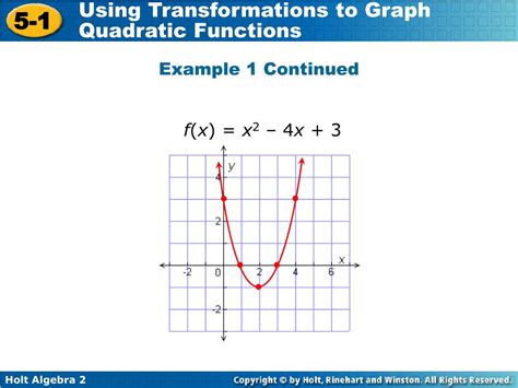 ppt transform quadratic functions powerpoint presentation free
