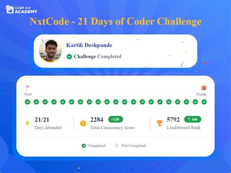 Kartik Deshpande On Linkedin Nxtcode21daysofcoderchallenge Nxtwave