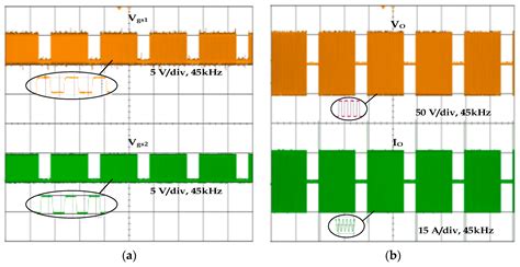 a single coil multi tapped pdm based induction heating system for domestic applications