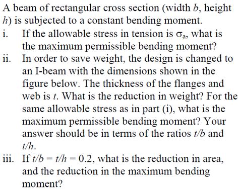solved a beam of rectangular cross section width b height