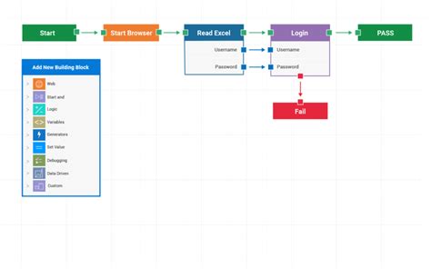 Wpf Automated Testing Leaptest Codeless Test Automation