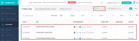 How To Generate NUnit Reports LambdaTest