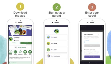 Classdojo Overview