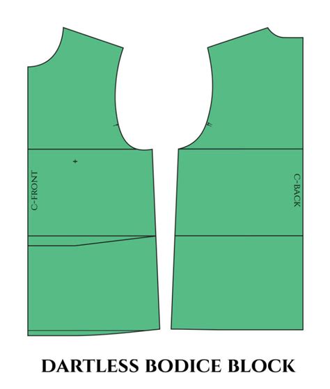 What Are Basic Pattern Blocks And How To Use Them