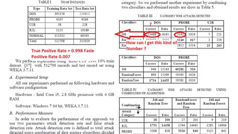 277 Questions With Answers In Weka Science Topic
