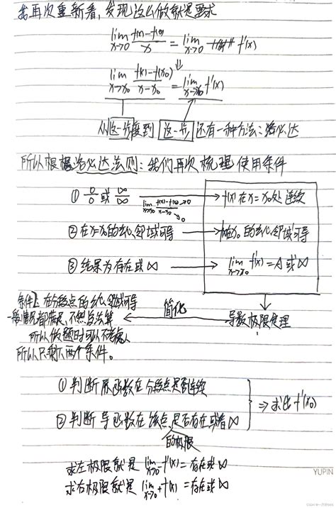 导数极限定理——求分段函数在分段点处的导数（导函数很容易求出或者已知导函数）（打字太慢了，只能写字，字也很丑） 利用定义求得分段函数在分段点处