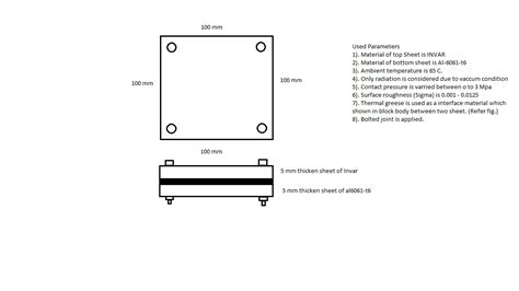 How To Determine Thermal Contact Conductance For The Given Sample As