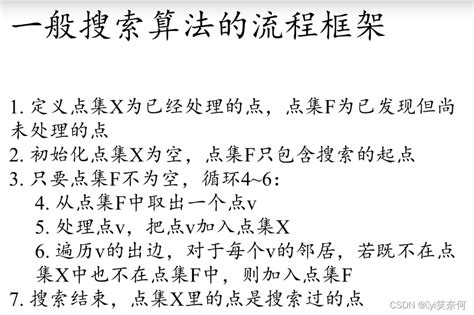 Dfs深搜与bfs广搜专题auto C Strs Digits U 0 Csdn博客 Dfs深搜与bfs广搜专题auto C Strs Digits U 0 Csdn博客